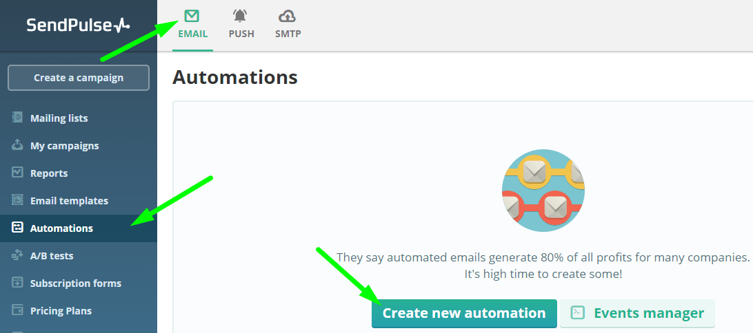 Enviar webhooks | SendPulse